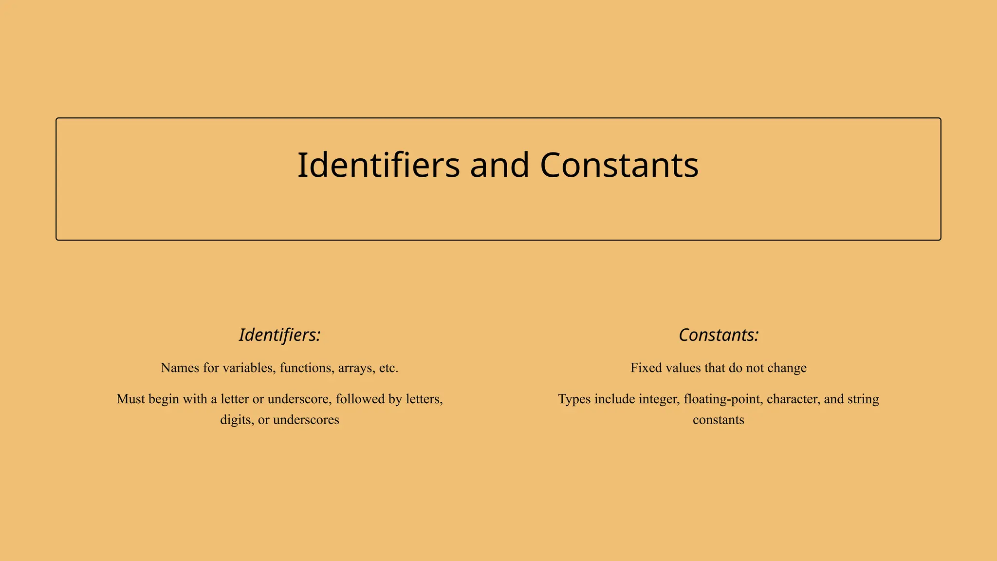 C Language Introduction Presentation Pptx Ppt