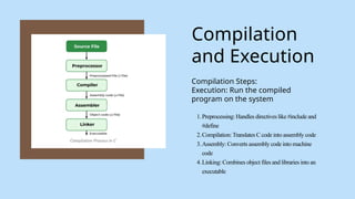 C Language Introduction - Presentation pptx | PPT