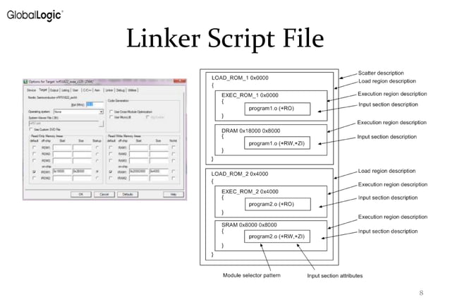 C language lect_04_preface | PPT