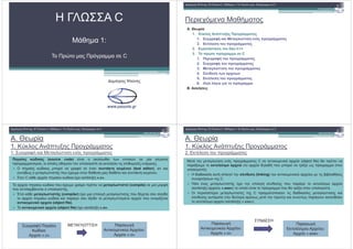 Η Γλώσσα C - Μάθημα 1 (Εκτύπωση) | PDF