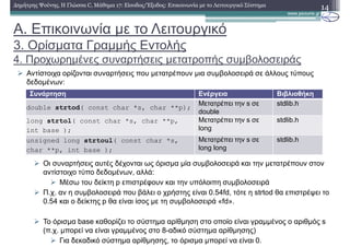 ΓΛΩΣΣΑ C - ΜΑΘΗΜΑ 17 - ΕΠΙΚΟΙΝΩΝΙΑ ΜΕ ΤΟ ΛΕΙΤΟΥΡΓΙΚΟ ΣΥΣΤΗΜΑ | PPT ...
