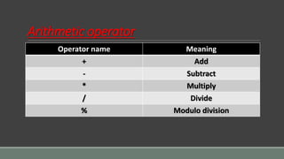 C language operator | PPT