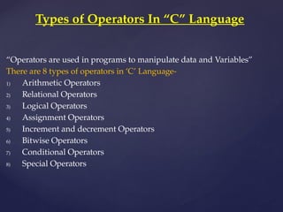 C Language ppt create by Anand & Sager.pptx