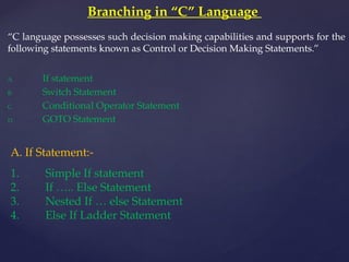 C Language ppt create by Anand & Sager.pptx