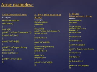 C Language ppt create by Anand & Sager.pptx