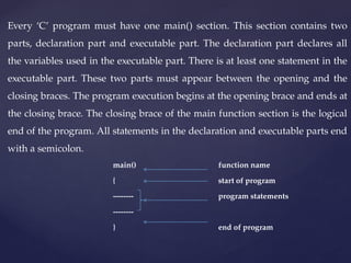 C Language ppt create by Anand & Sager.pptx