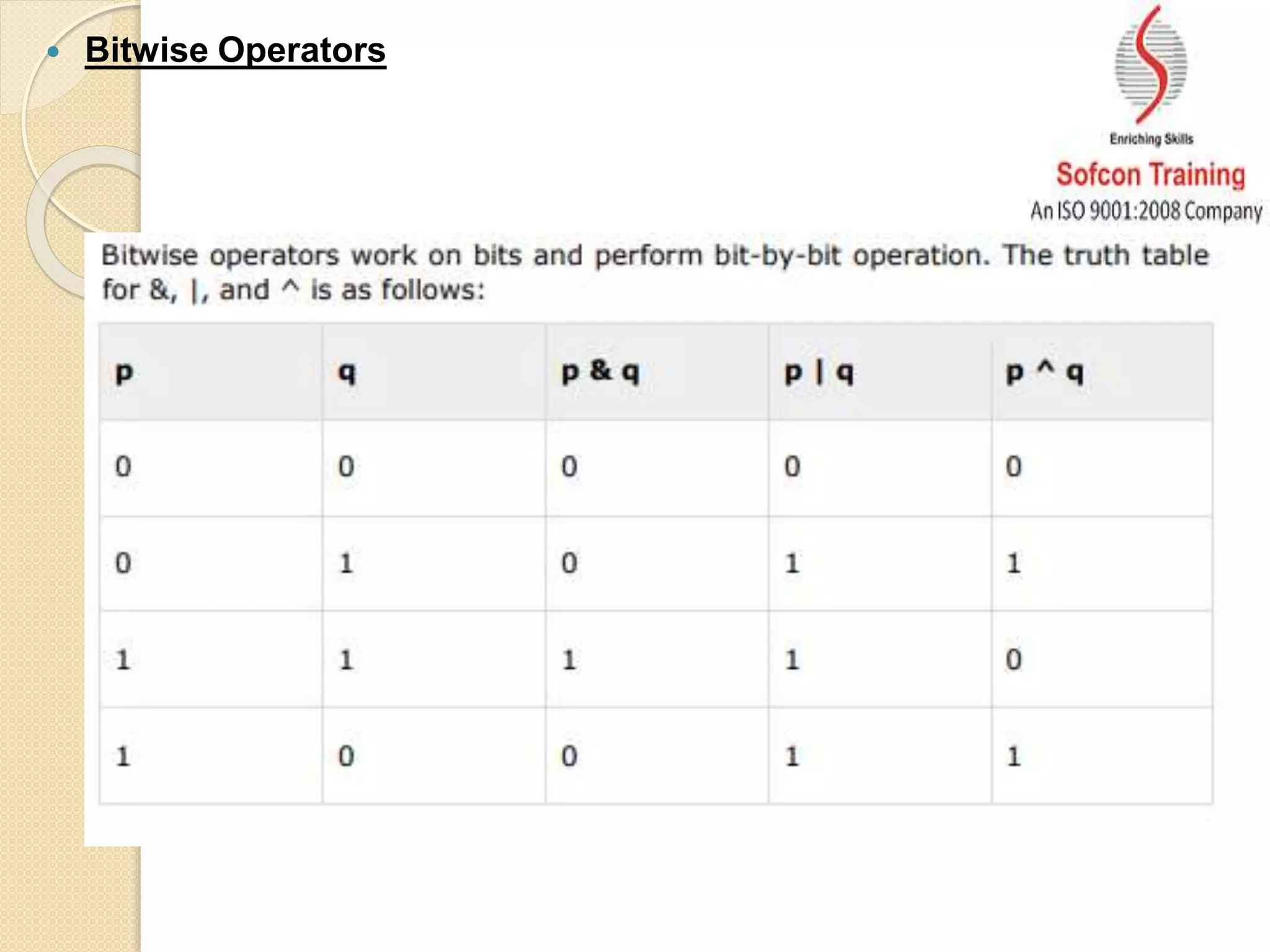 C Language Presentation.pptx
