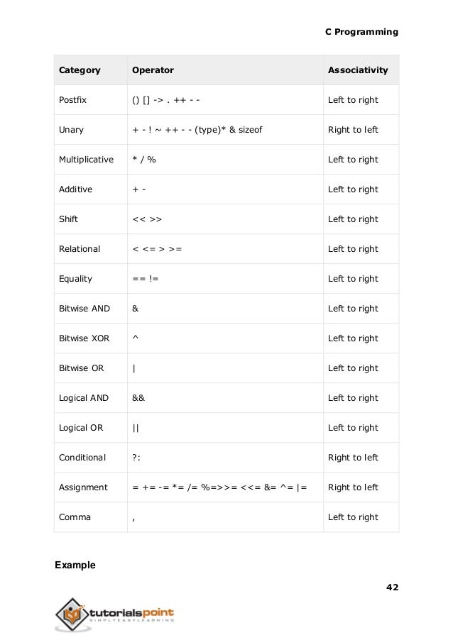 C language programming (description in simple words)