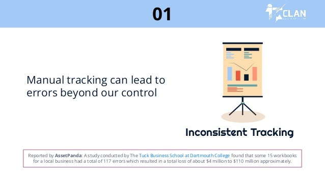 5 Most Common Challenges and the ultimate solution for Inventory Management System | PDF