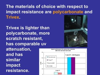 ophthalmic lenses | PPT