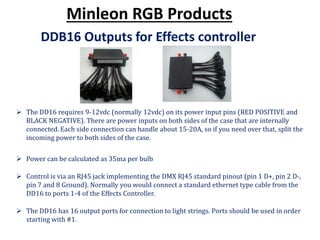 Clap 2013 reinders lsp minleon | PPT