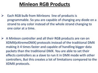 Clap 2013 reinders lsp minleon | PPT