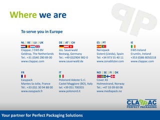 CLAPPAC perfect packaging solutions | PPTX