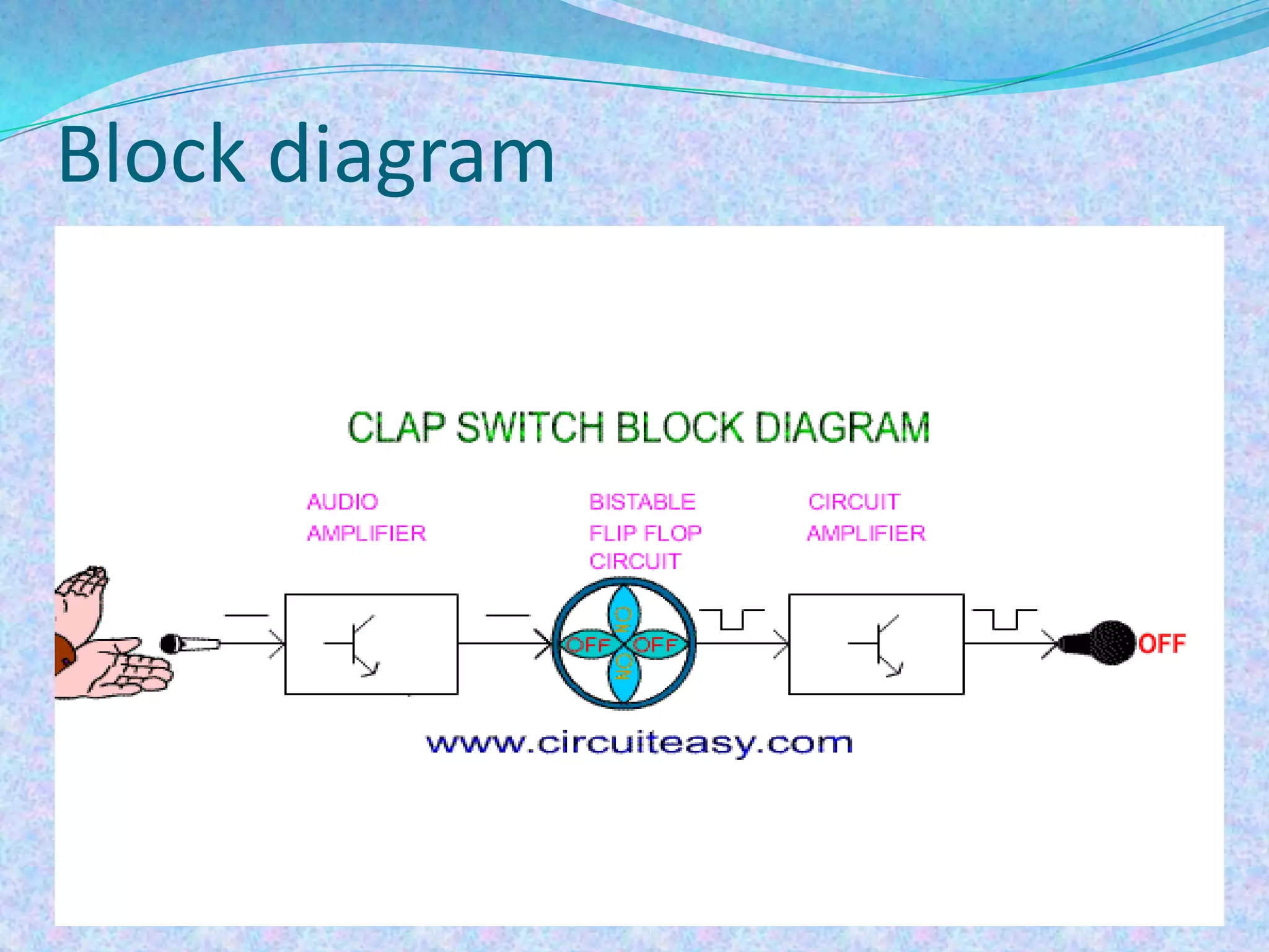 Clap switch | PPTX