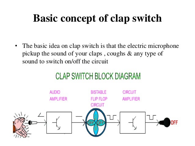 Clap switch by ajay & vinod