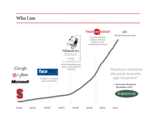 7 Habits of Highly Successful Social Marketers, Clara Shih, CEO ...