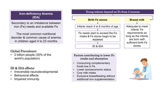 (Clara) IDA.pptx | Parenting Babies and Toddlers | Parenting
