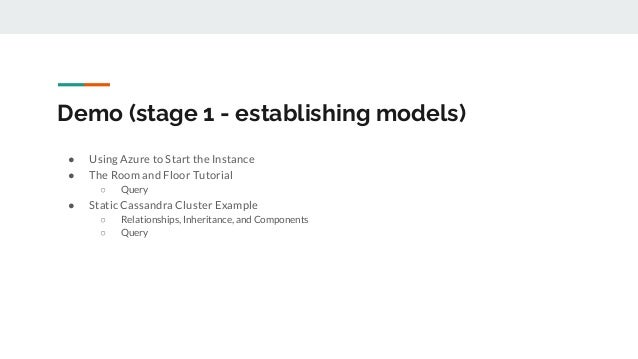 Apache Cassandra Lunch #103: Cassandra Cluster Architecture in UML and ...