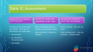 Clare Sanderon, IG Solutions | PPTX