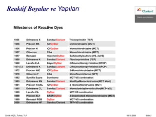 Clariant Çektirme Reaktif boyalar türkçe özen mensucat12.ppt