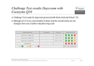 Clariant presentation at InnoCos Europe, Paris | PPT