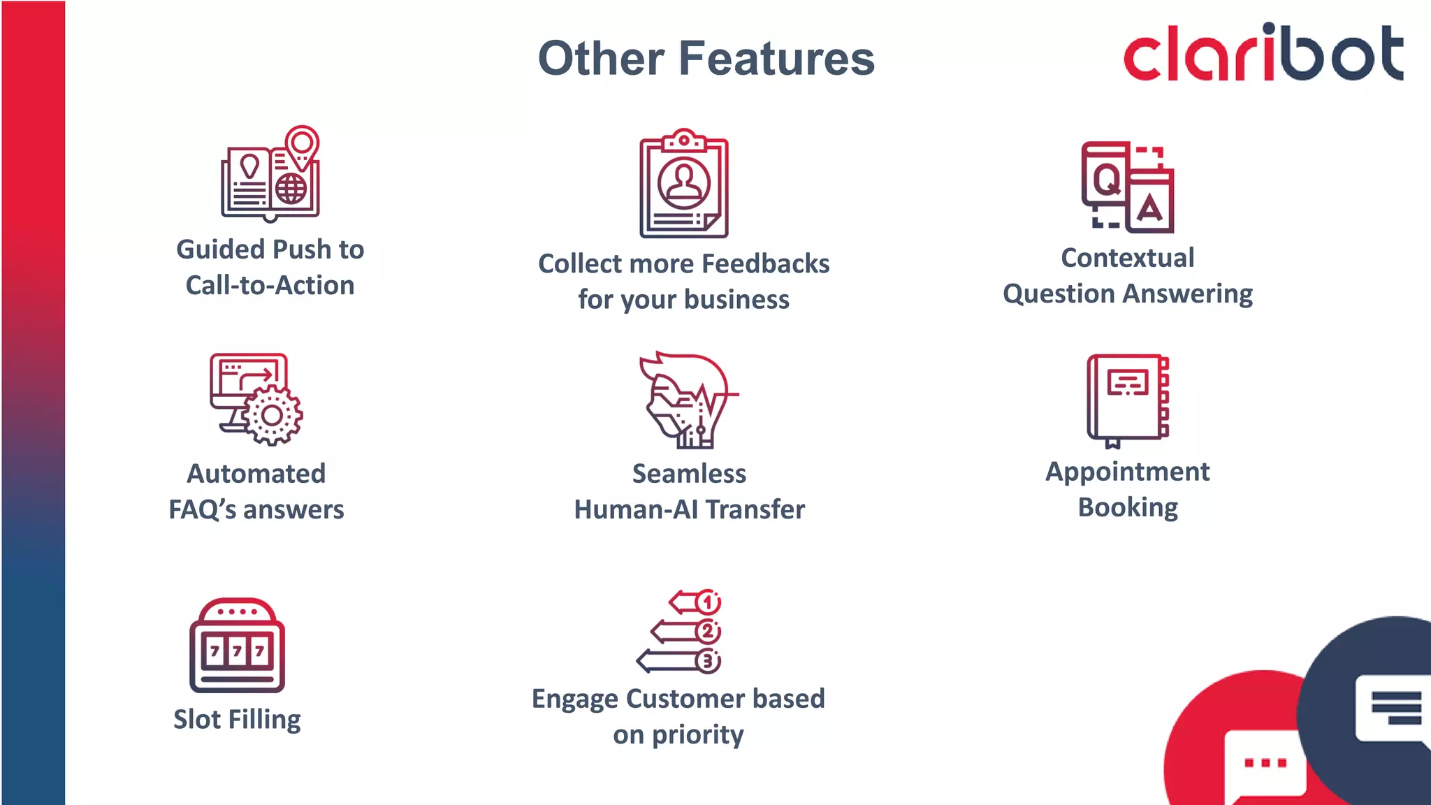 AI Chatbot in India | PDF
