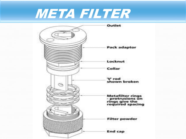 Clarificatin and filtration | PPT