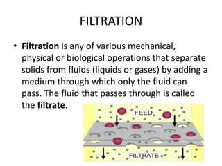 Juice Clarification & its type. | PPTX