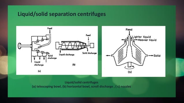 Clarification | PPTX | Chemistry | Science