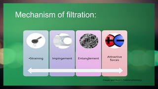 Clarification & Filtration | PPT