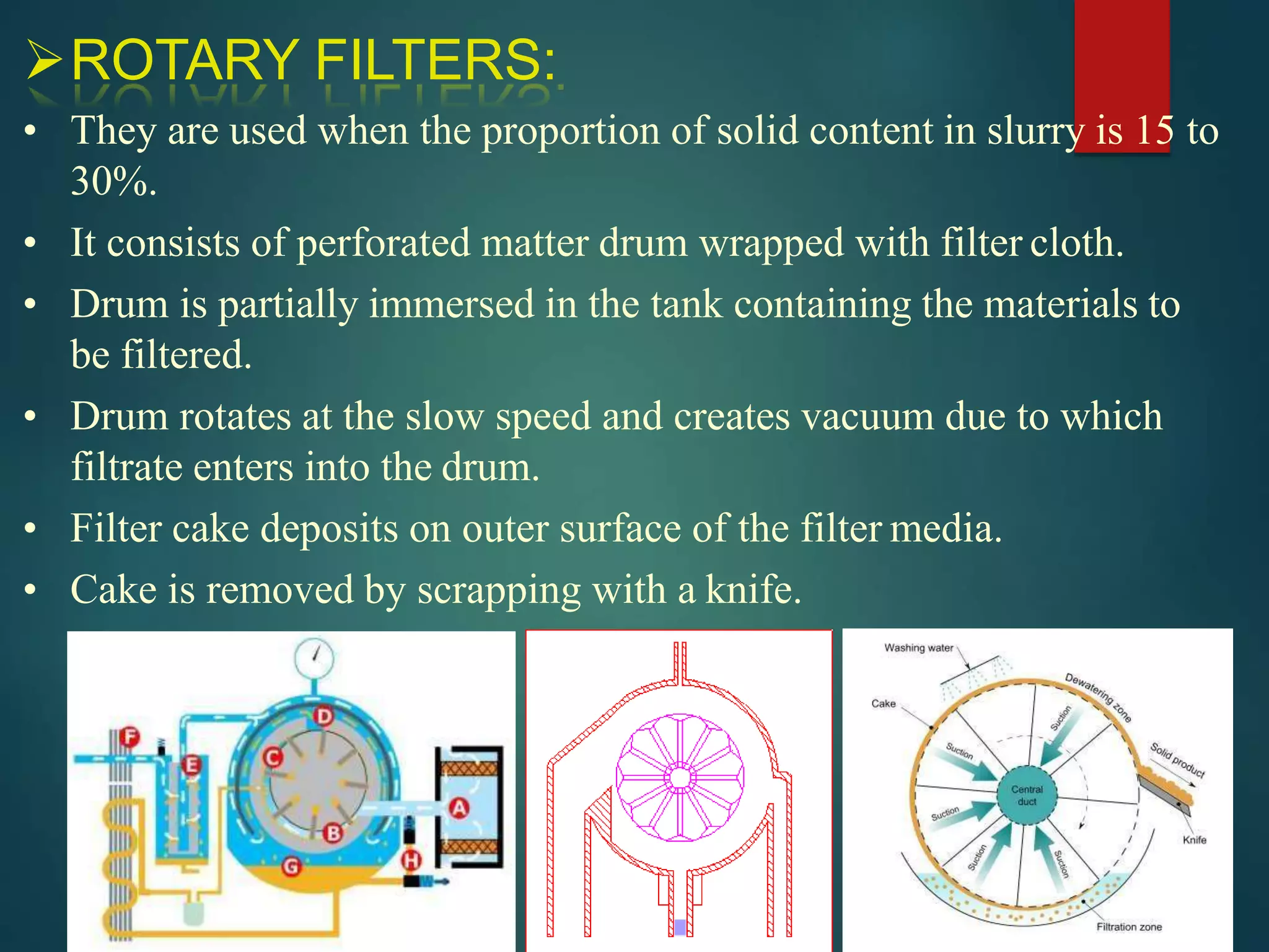 Clarification and Filtration ppt.pptx