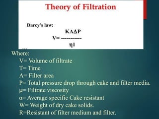 Clarification and Filtration ppt.pptx