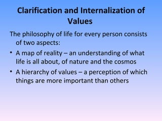 Clarification And Internalization Of Values | PPT