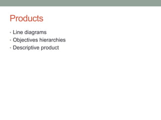 Clarificative evaluation | PPTX