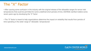Clarifying ASHRAE's Recommended Vs. Allowable Temperature Envelopes and ...