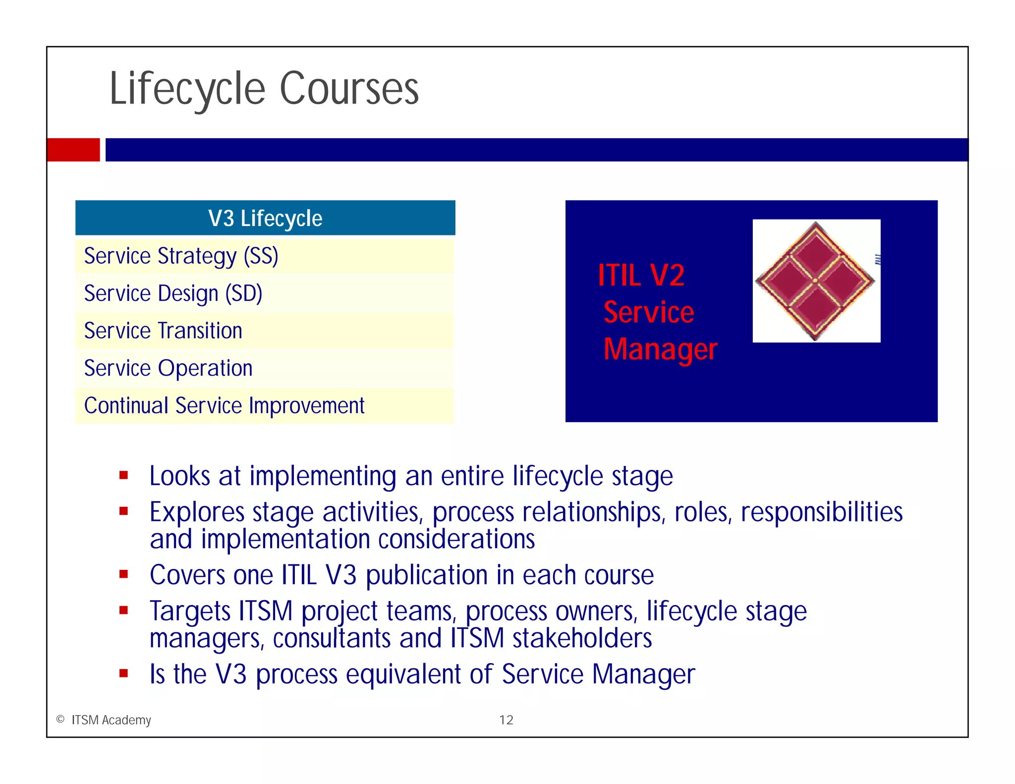 Clarifying ITIL Lifecycle And Capability Courses | PDF | Information Services Industry | Industries