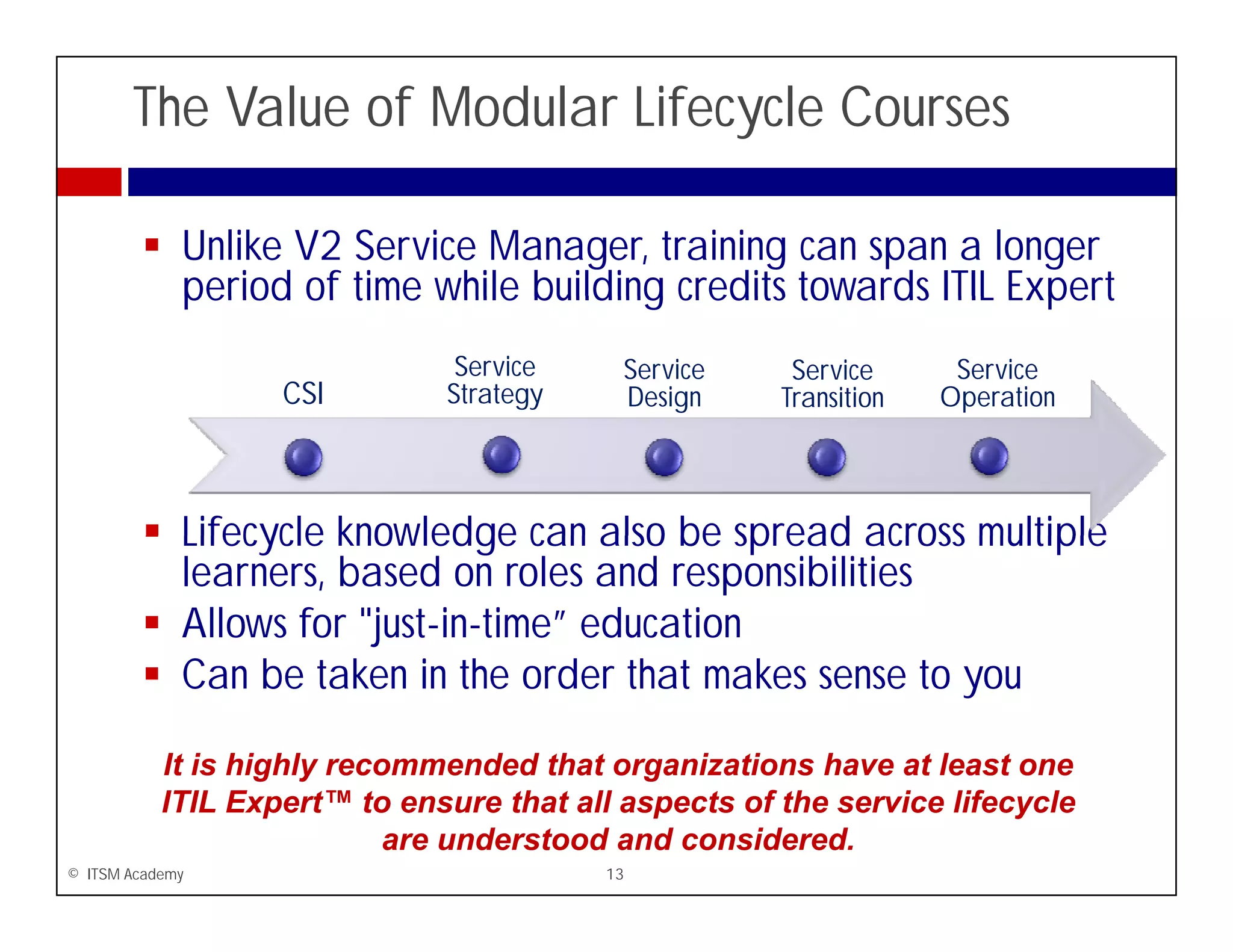 Clarifying ITIL Lifecycle And Capability Courses | PDF | Information Services Industry | Industries