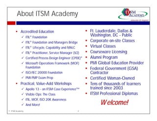 Clarifying ITIL Lifecycle And Capability Courses | PDF | Information Services Industry | Industries