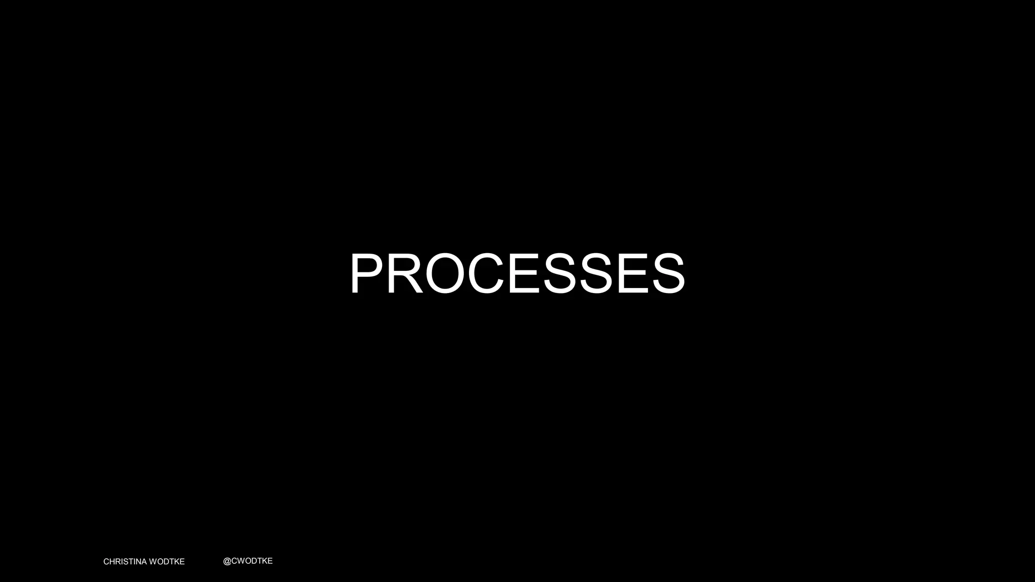 Make the Complex Clear with Maps and Models | PDF