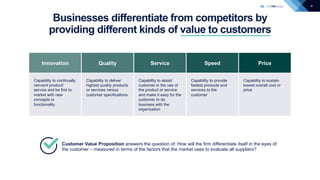 Clarifying Strategic Positioning: An RBL Approach | PPT