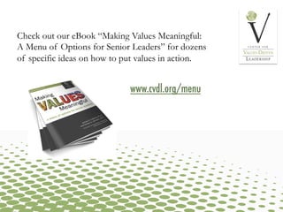 Clarify Your Personal Values | PDF