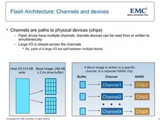 Flash Architecture and Effects for computer | PPT