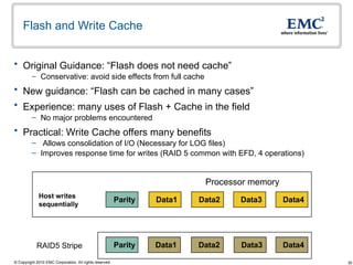 Flash Architecture and Effects for computer | PPT