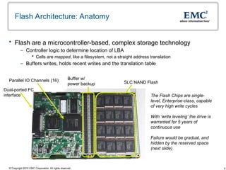 Flash Architecture and Effects for computer | PPT