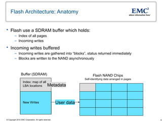 Flash Architecture and Effects for computer | PPT
