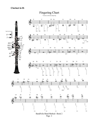 Clarinete método - bandfolio - intermediário | PDF