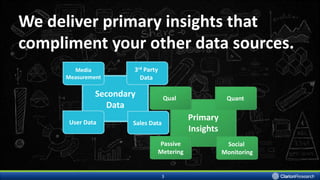 Clarion Capabilities Overview | PPT