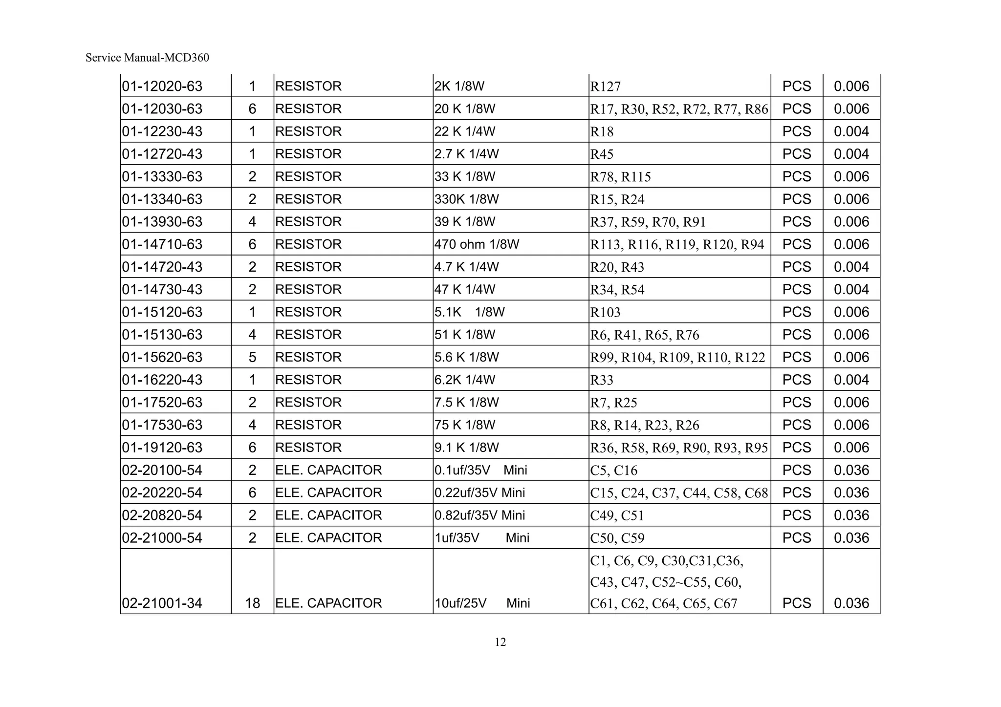 clarion_mcd360.pdf