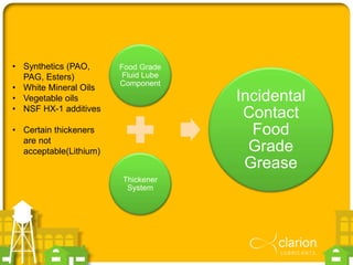 What is a Food Grade Lubricant? | PPTX