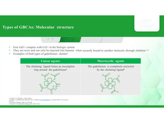 Clariscan in MR Imaging.pptx